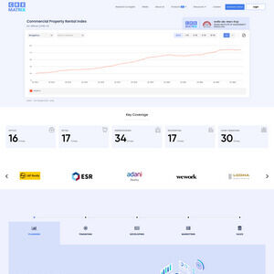 CRE Matrix (Real Estate Analytics) Features, Benefits, Alternatives ...