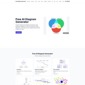 Free AI Diagram Generator (Diagramming Tools) Functies, voordelen ...