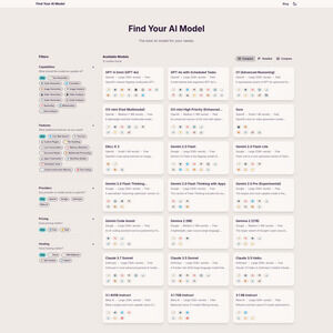 Find Your AI Model (Artificial Intelligence) Features, Benefits ...